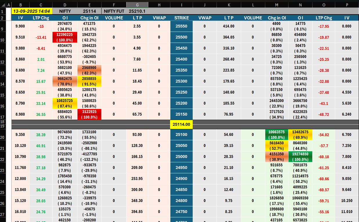 TradeTool - Professional Trading Tools